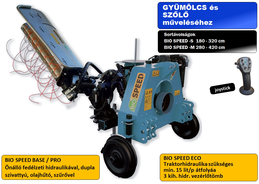 BIO SPEED _GYÜMÖLCS